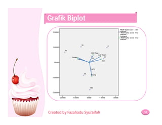 Analisis biplot | PDF
