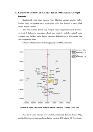 Analisis biplot hasil un smp tahun 2008 | PDF