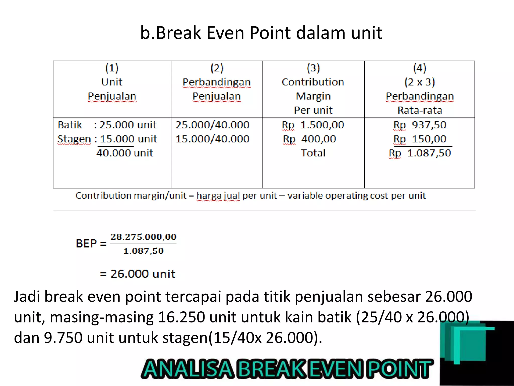 Analisis Break Even Point Lengkap | PPTX