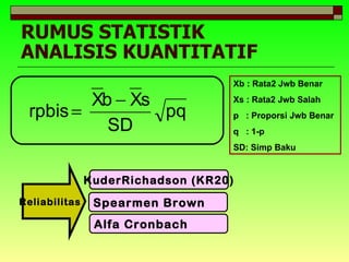 Analisis butir soal | PPT