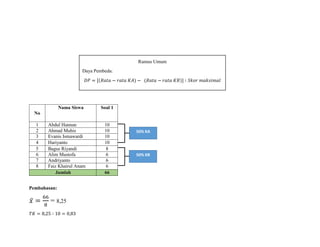 Analisis butir soal pilihan ganda dan uraian | PDF