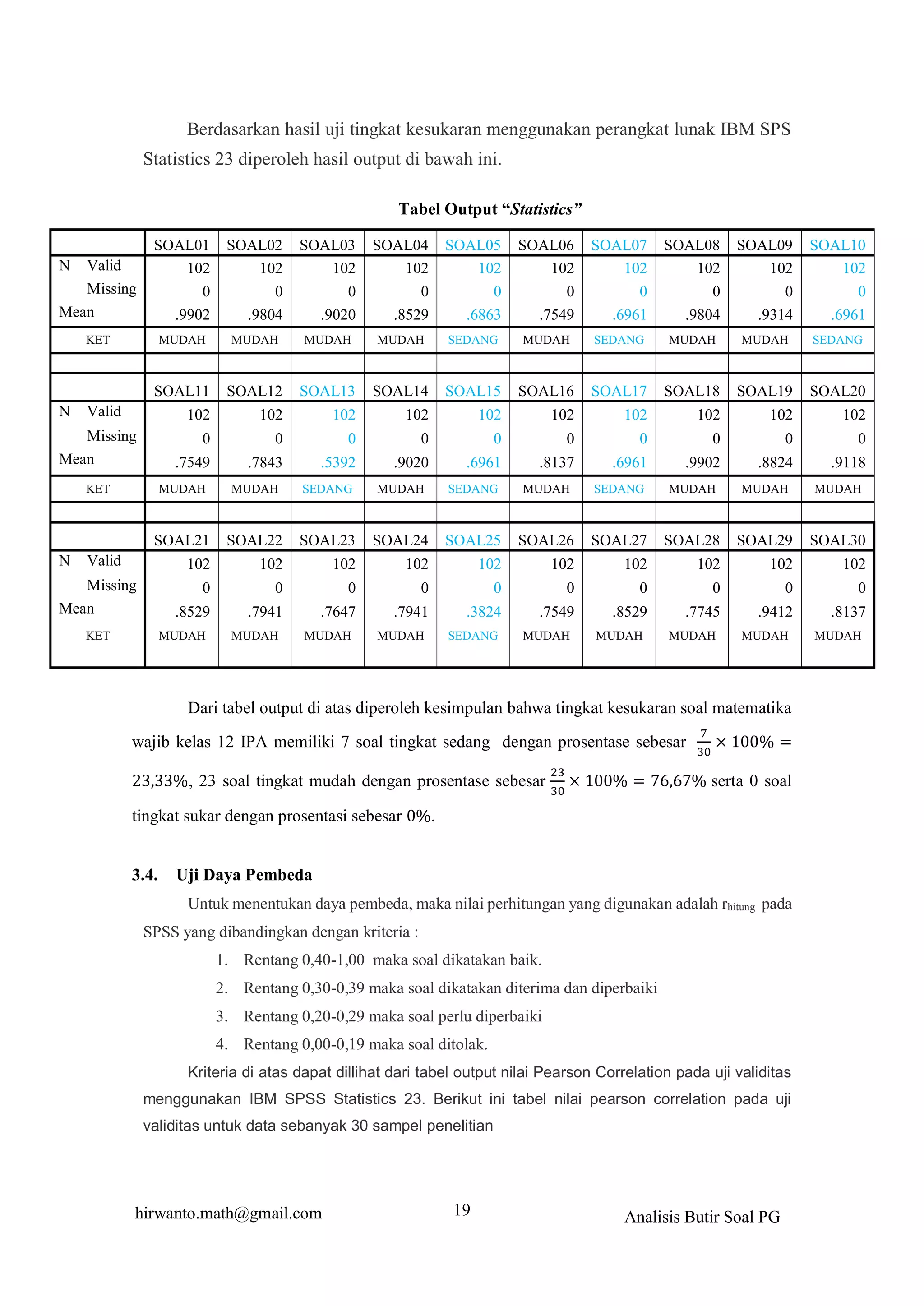 Analisis Butir Soal Pilihan Ganda Matematika Wajib Kelas XII IPA | PDF