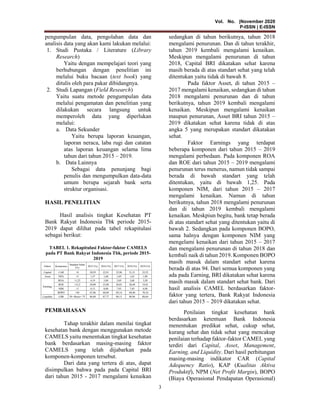 ANALISIS CAMELS UNTUK MENGUKUR TINGKAT KESEHATAN PADA PT BANK RAKYAT INDONESIA Tbk_.pdf