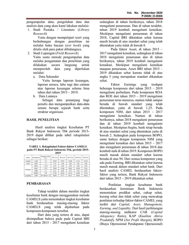 ANALISIS CAMELS UNTUK MENGUKUR TINGKAT KESEHATAN PADA PT BANK RAKYAT INDONESIA Tbk_.pdf