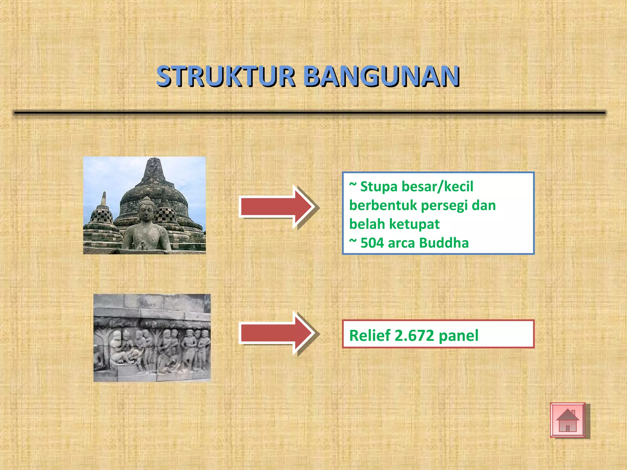 Analisis candi borobudur | PPT