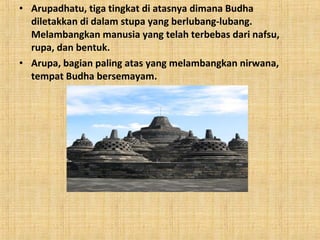 Analisis candi borobudur | PPT