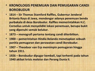 Analisis candi borobudur | PPT