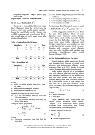 Analisis Chaid Sebagai Alat Bantu Statistika Untuk (Vita & Dessy) | PDF