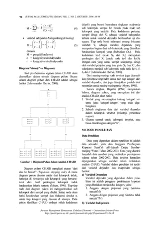 Analisis Chaid Sebagai Alat Bantu Statistika Untuk (Vita & Dessy) | PDF