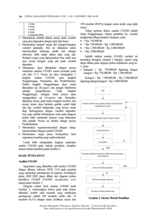 Analisis Chaid Sebagai Alat Bantu Statistika Untuk (Vita & Dessy) | PDF