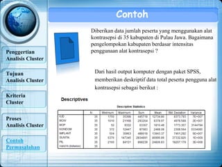 Analisis cluster | PPTX