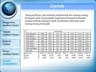 Analisis cluster | PPTX