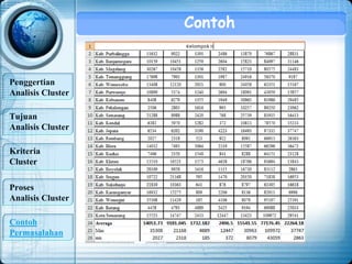 Analisis cluster | PPTX