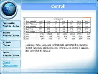 Analisis cluster | PPTX