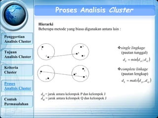 Analisis cluster | PPTX