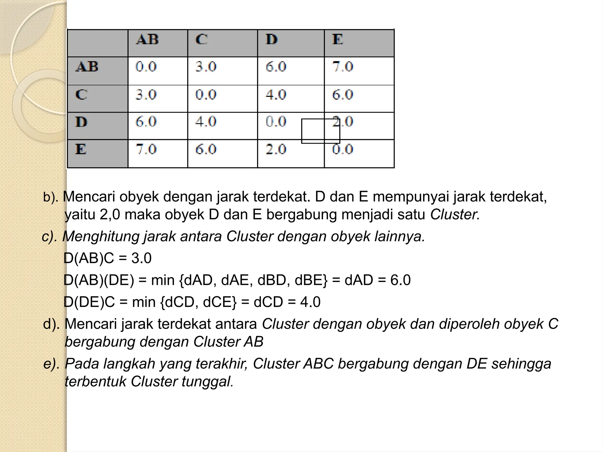 Analisis Cluster-Teknik data mining perpisahan objek sesuai ...