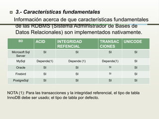 Analisis comparativo bd eq2 | PPTX
