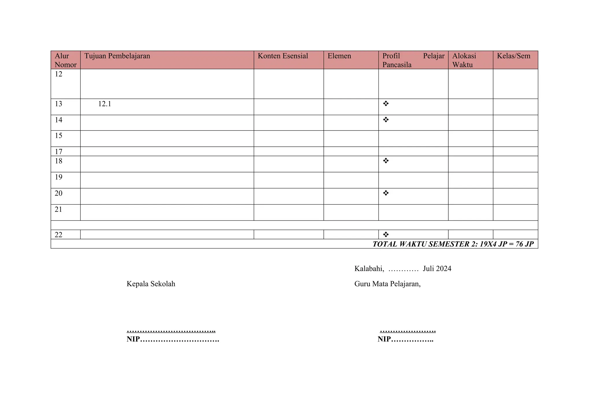 Analisis CP- TP dan ATP Template[1].docx