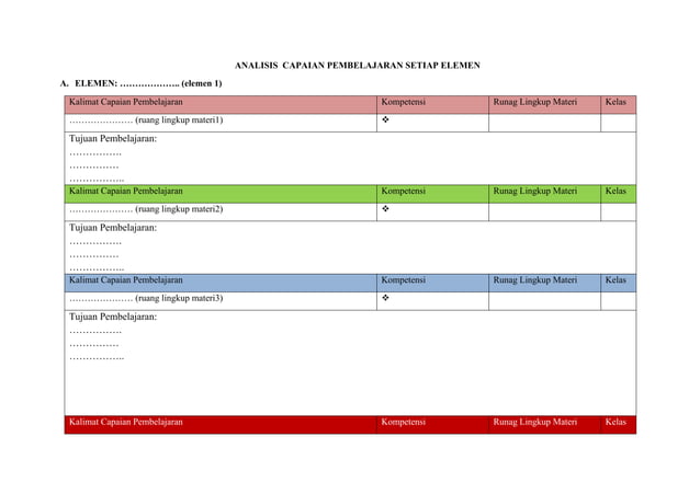 Analisis CP- TP dan ATP Template[1].docx