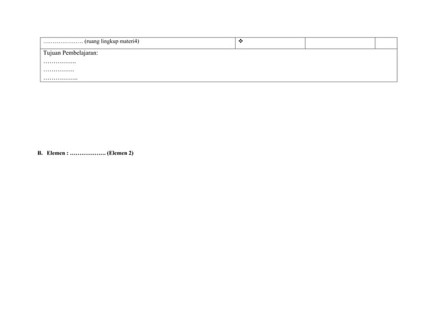 Analisis CP- TP dan ATP Template[1].docx