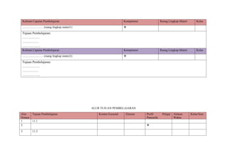 Analisis CP- TP dan ATP Template[1].docx