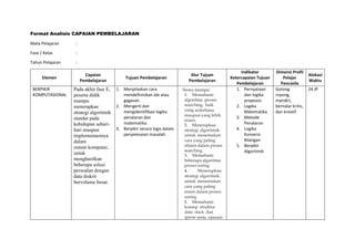Capaian pembelajaran mata' pelajaran informatika | DOCX