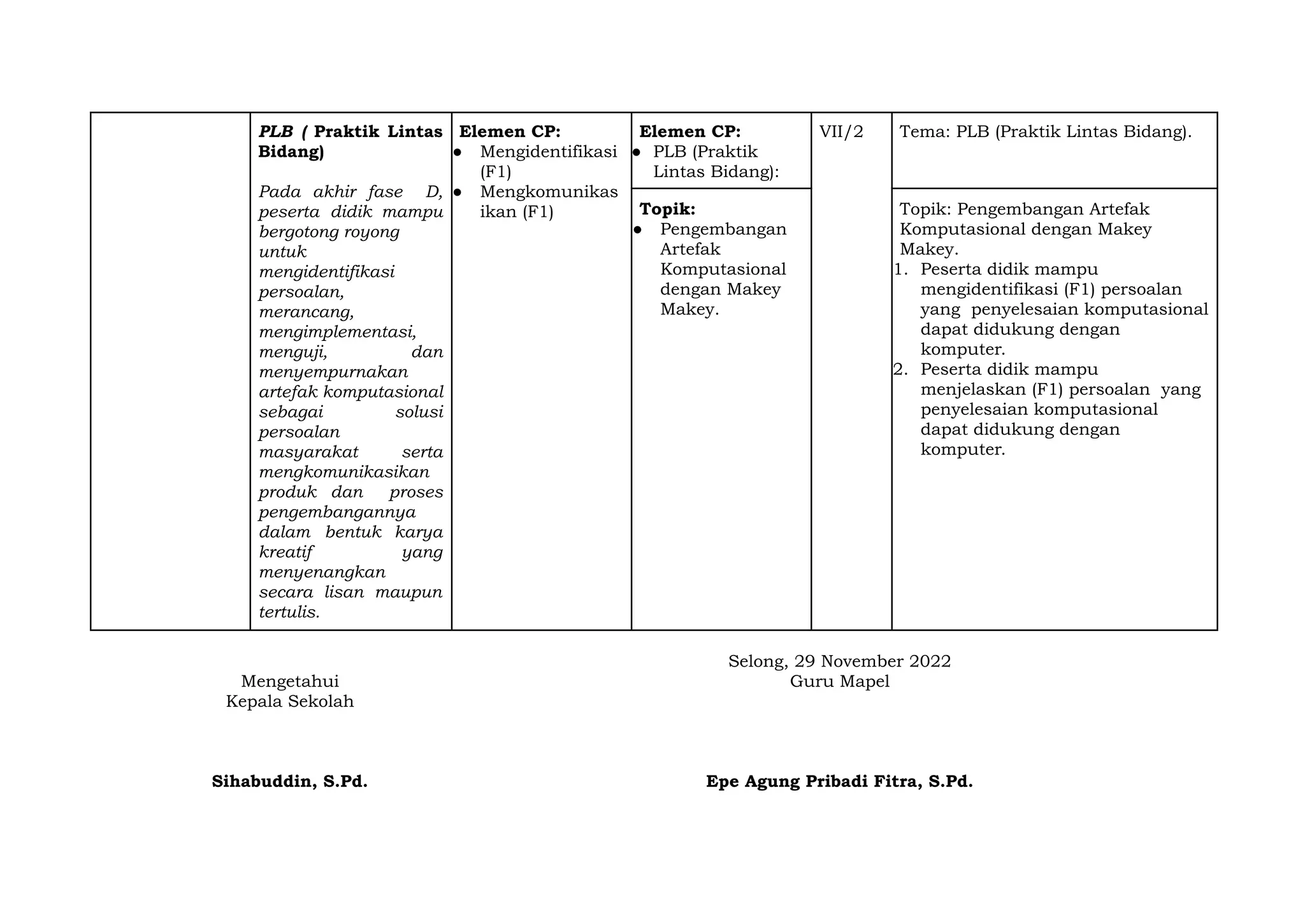 ANALISIS CP & PERUMUSAN TP - MAPEL INFORMATIKA KELAS 7.pdf