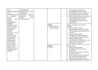 ANALISIS CP & PERUMUSAN TP - MAPEL INFORMATIKA KELAS 7.pdf