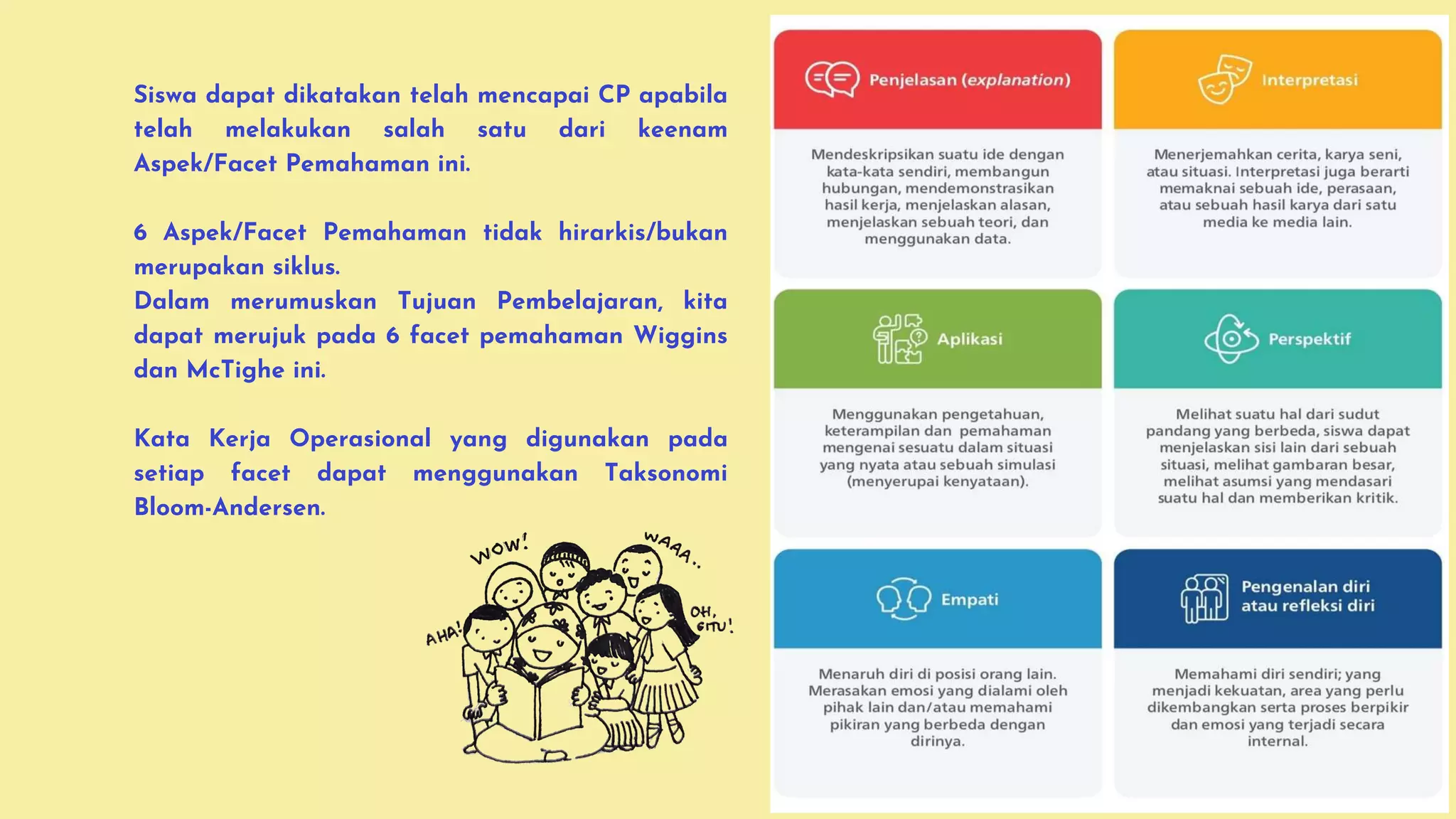 Analisis CP TP dan ATP IKM.pptx