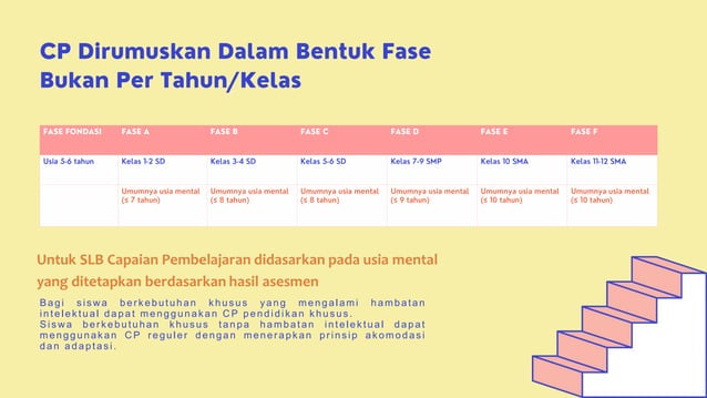 Analisis CP TP dan ATP IKM.pptx