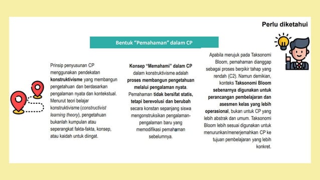 Analisis CP TP dan ATP IKM.pptx