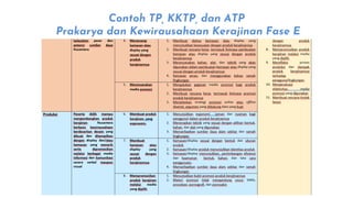 Analisis CP TP dan ATP IKM.pptx