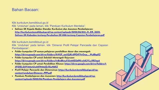 Analisis CP TP dan ATP IKM.pptx