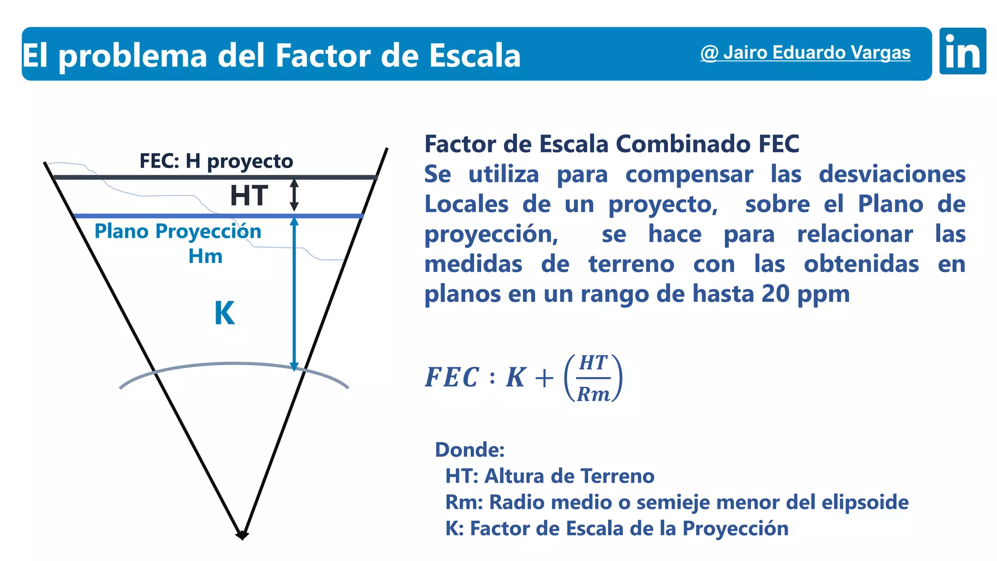 Analisis ctm12 origen nacional | PDF