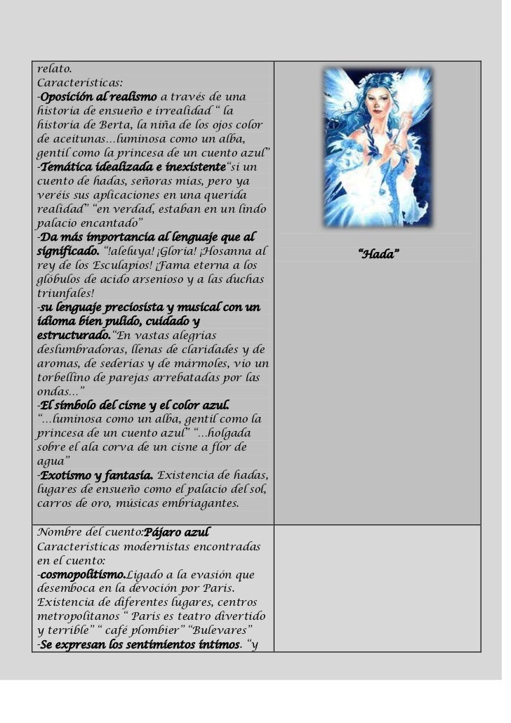 analisis literario del cuento el rey burgues de ruben dario - Wag & Paws