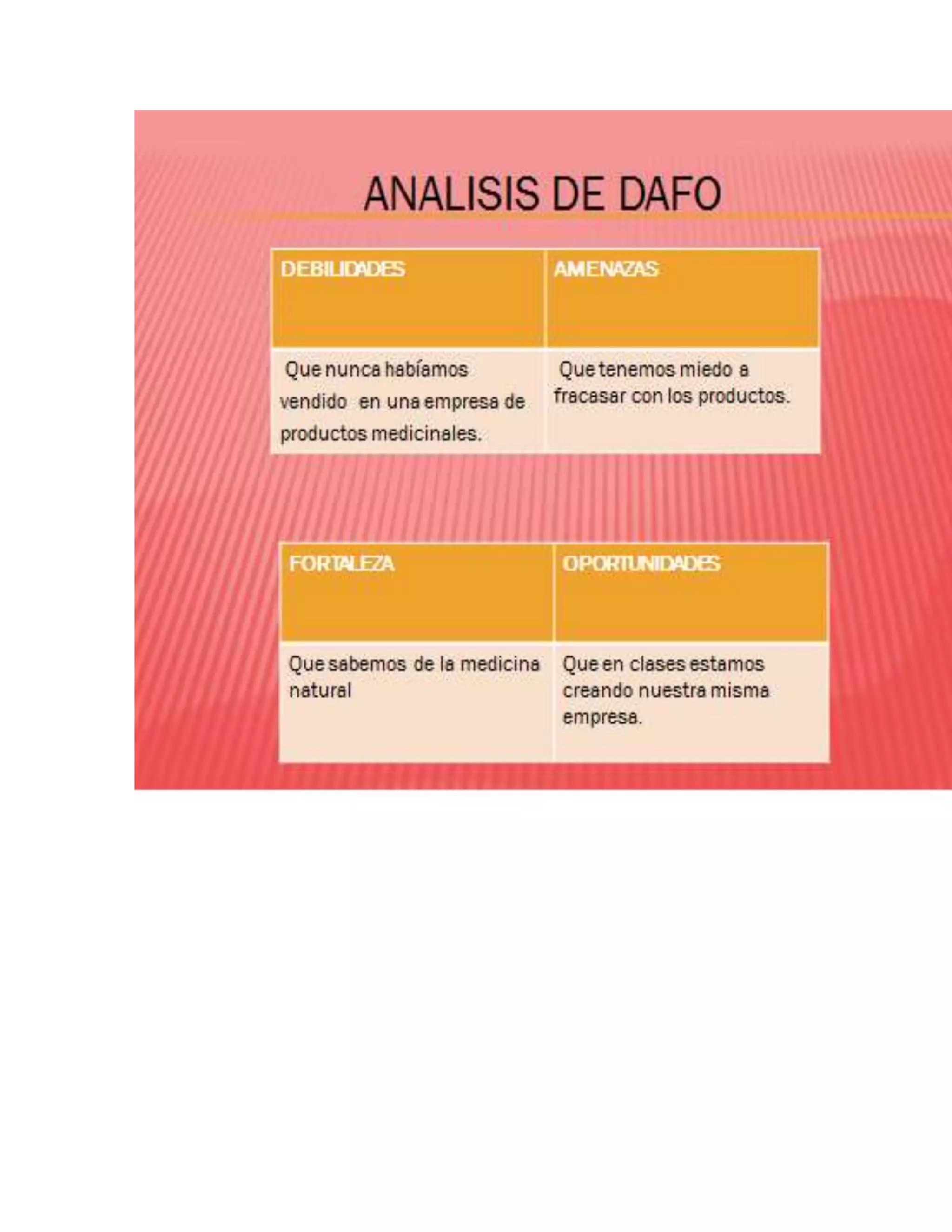 Analisis dafo | PDF | Free Download