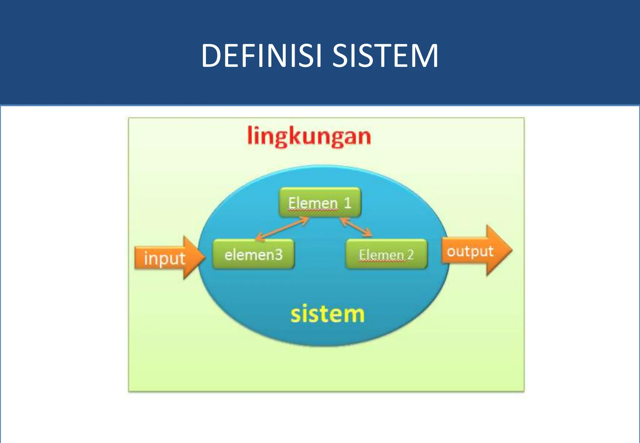 ANALISIS DAN DESAIN SISTEM INFORMASI-1.pptx