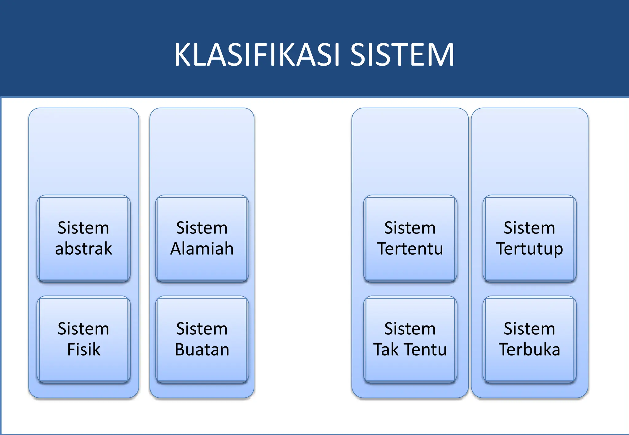 ANALISIS DAN DESAIN SISTEM INFORMASI-1.pptx