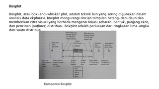 Analisis dan penyajian data | PPTX