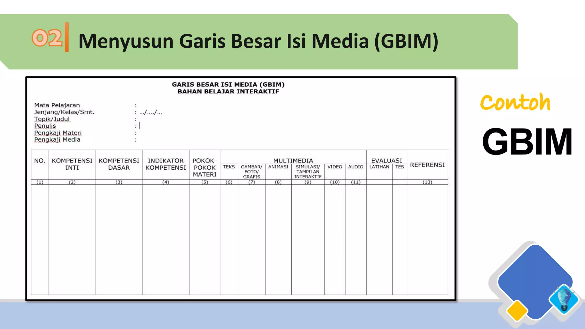 ANALISIS DAN PERANCANGAN BBI (MULTIMEDIA INTERAKTIF).pptx