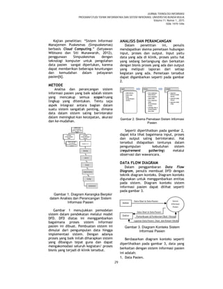 Analisis dan perancangan_sistem_informasi_pasien (sipasien) | PDF