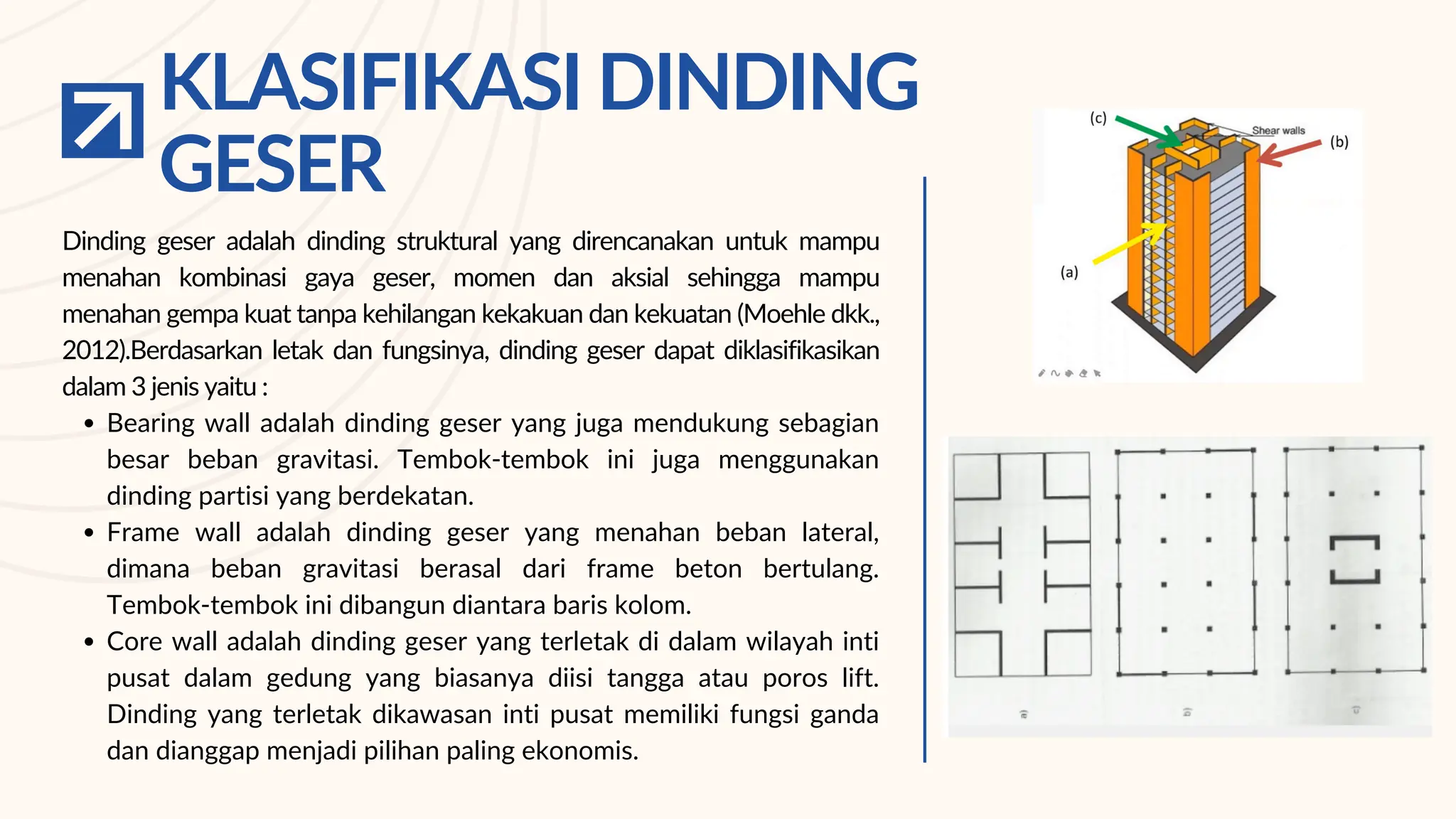 Analisis dan Perencanaan Dinding Geser pada Gedung Bertingkat ...