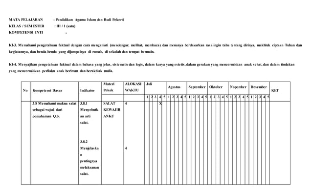 Analisis dan Rekomendasi KD-Pengetahuan dan KD-Keterampilan.docx