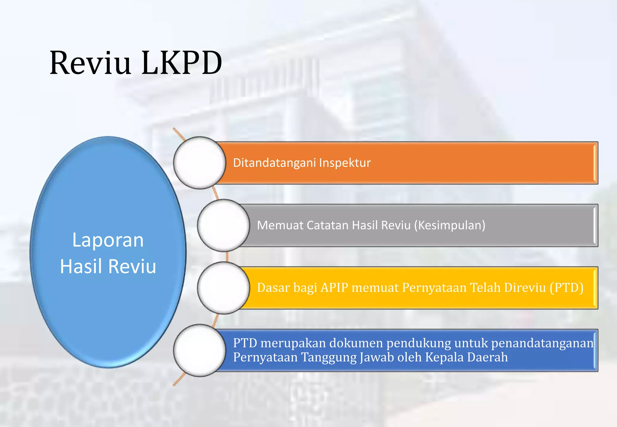 Analisis dan tindak lanjut hasil pemeriksaan.pptx