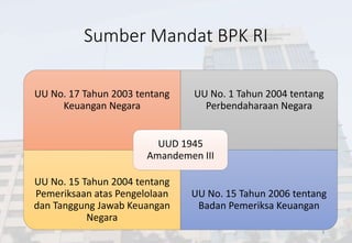 Analisis dan tindak lanjut hasil pemeriksaan.pptx