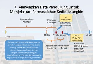 Analisis dan tindak lanjut hasil pemeriksaan.pptx