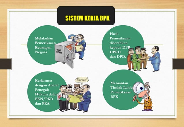 Analisis dan tindak lanjut hasil pemeriksaan.pptx