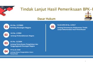 Analisis dan tindak lanjut hasil pemeriksaan.pptx