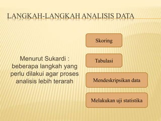 Analisis data | PPT