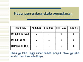 Analisis data | PPT | Free Download